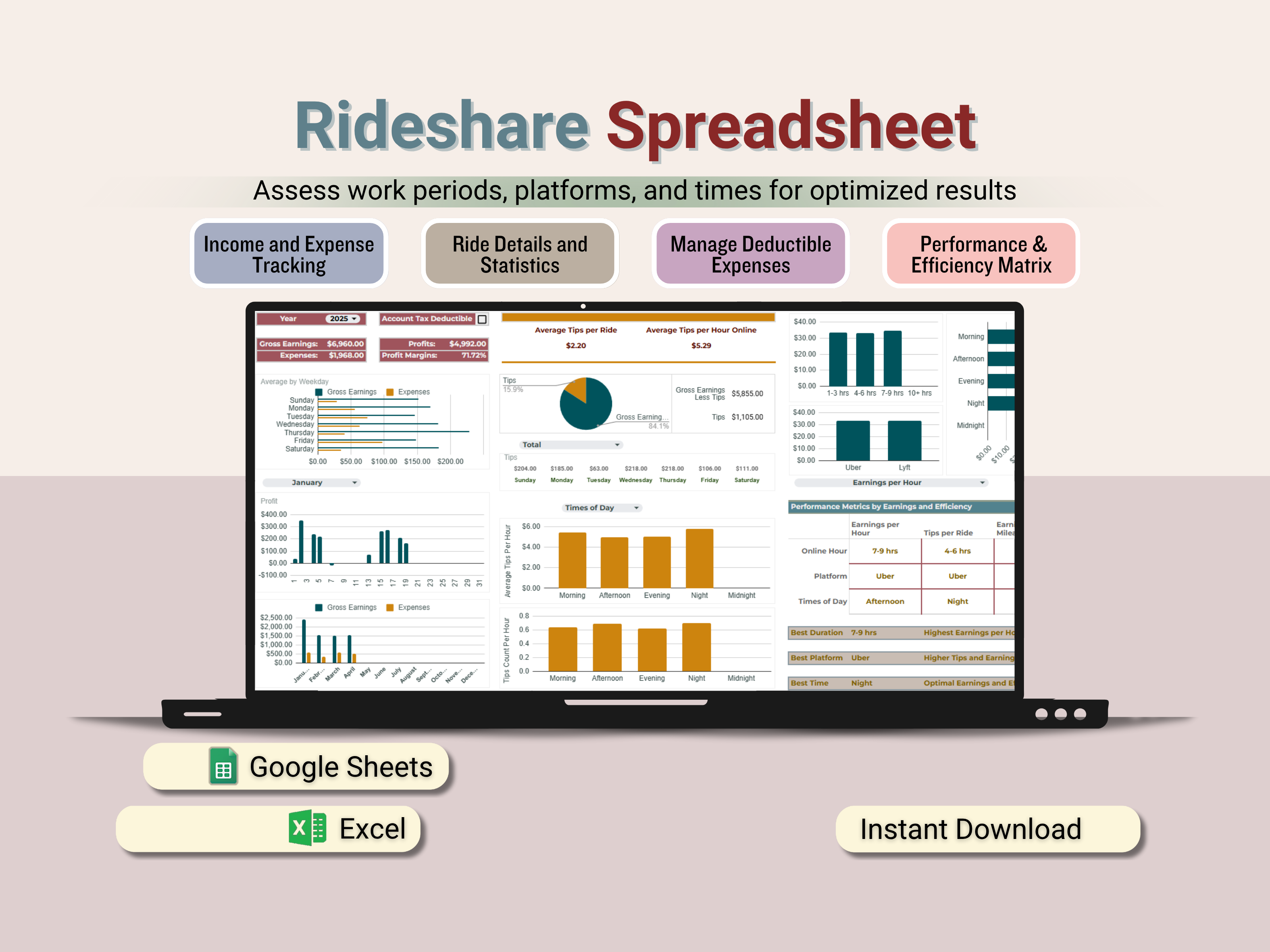 Rideshare Drivers Spreadsheet